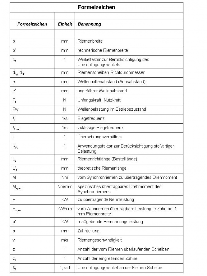 Datei:Formelzeichen2.jpg – BS-Wiki: Wissen teilen