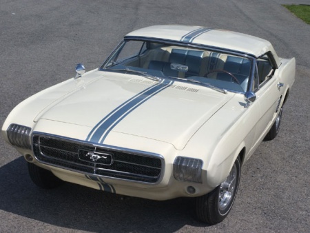 Ford Mustang – BS-Wiki: Wissen teilen